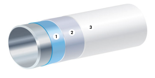 3LPP Pipe - Tian Jin Xintai Pipeline Technology Co., Ltd