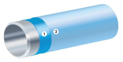 Dual Layer FBE - Tian Jin Xintai Pipeline Technology Co., Ltd